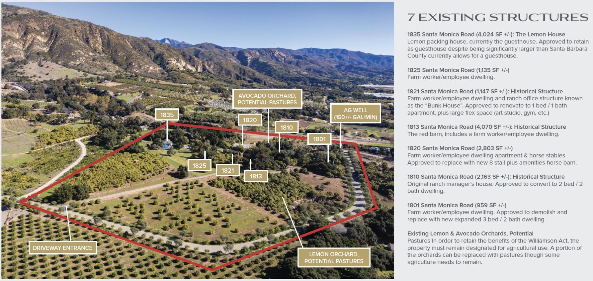 1835 Santa Monica Road – The Ebbin Group